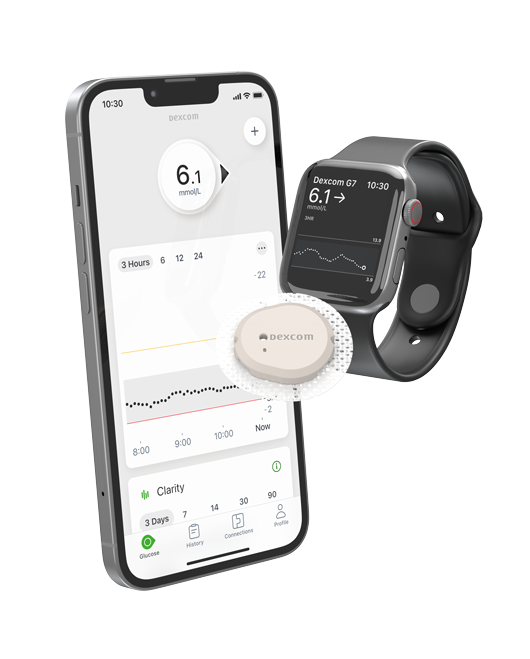 Dexcom G7